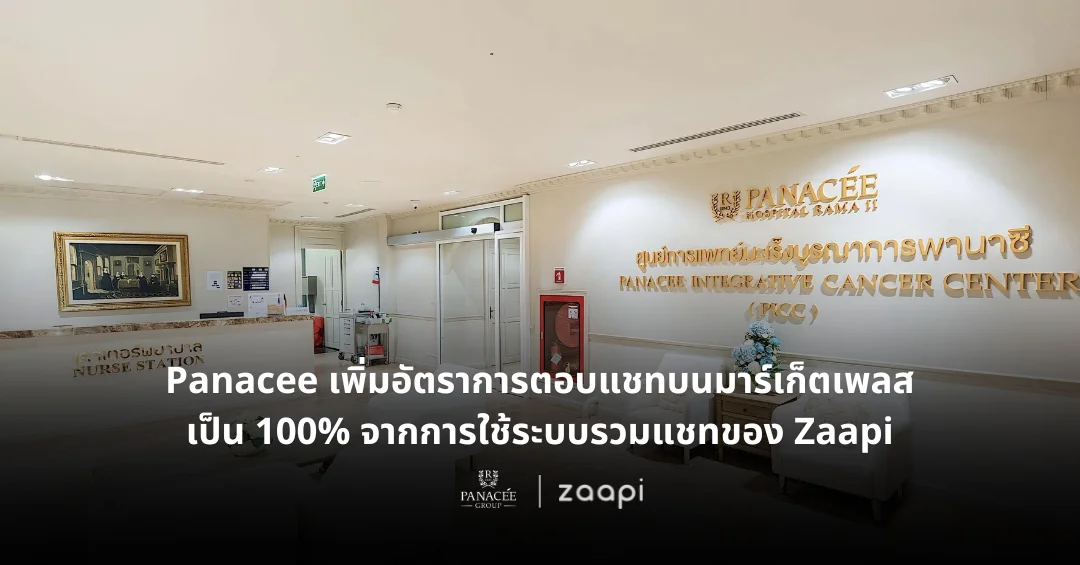 Panacee achieves a 100% chat response rate with Zaapi